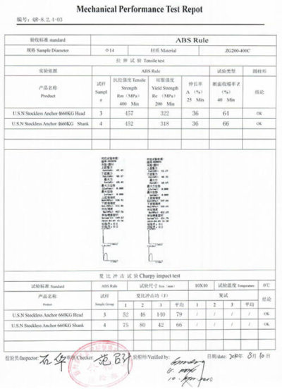 IACS Certificates | Qualificated Marine Equipment Supplier | Pilotfits