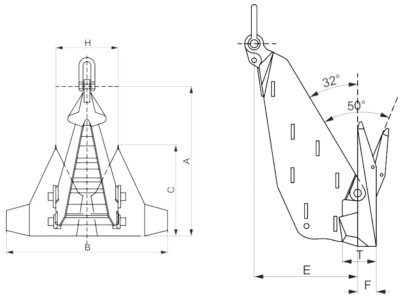 HHP Stevpris MK5 Anchor For Offshore & Fish Farm Applications | Buy At ...
